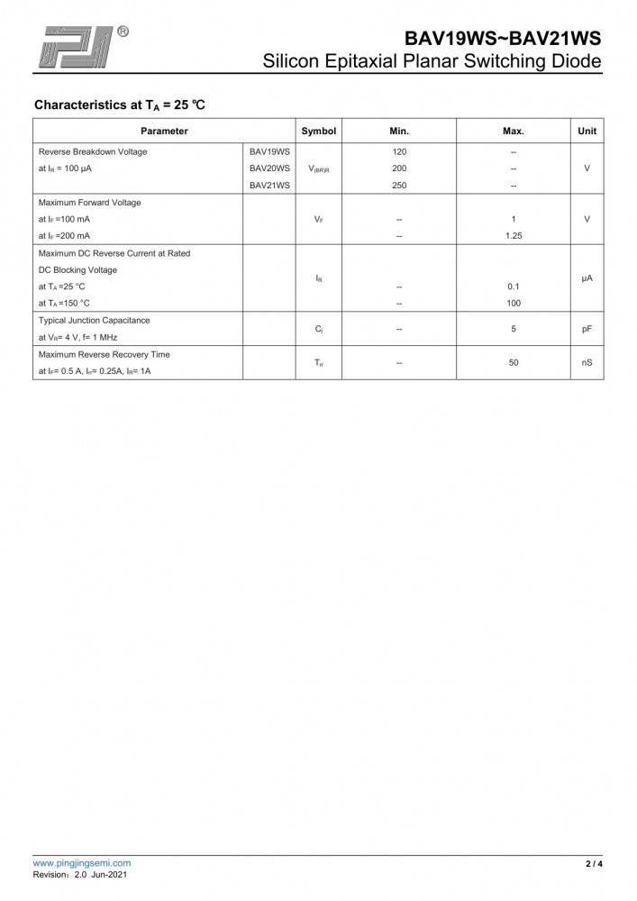 BAV19WS technical document page 2