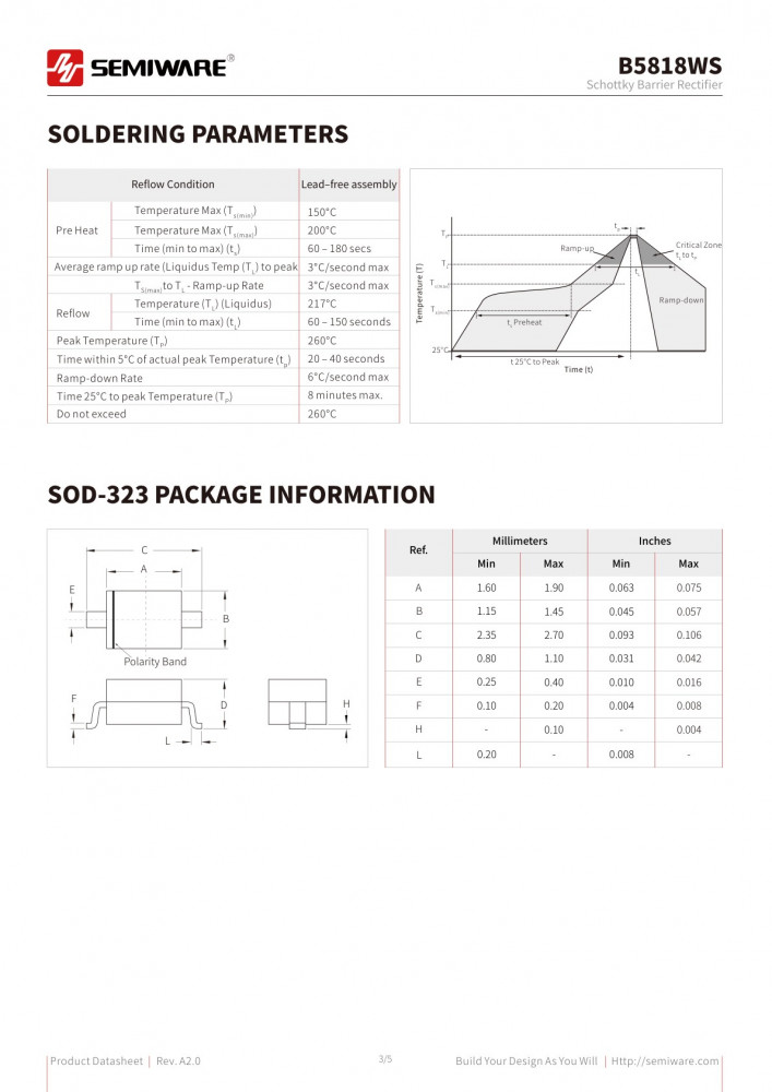 SEMIWARE B5818WS datasheet page 3