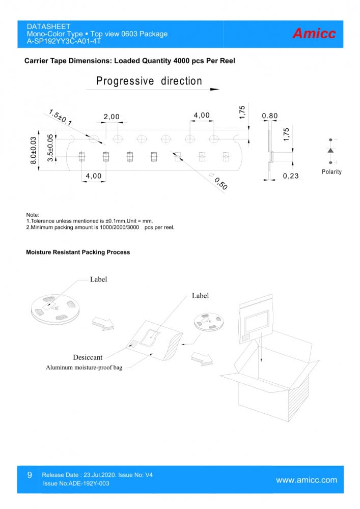 A-SP192YY3C-A01-4T datasheet page 9