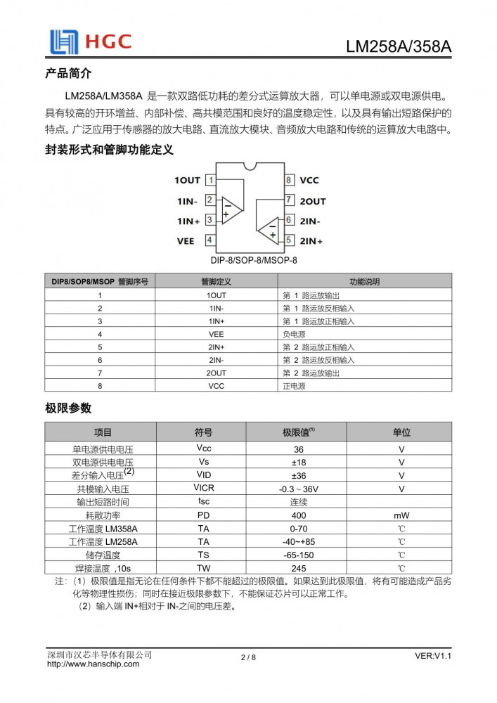 LM258ADRG datasheet page 2