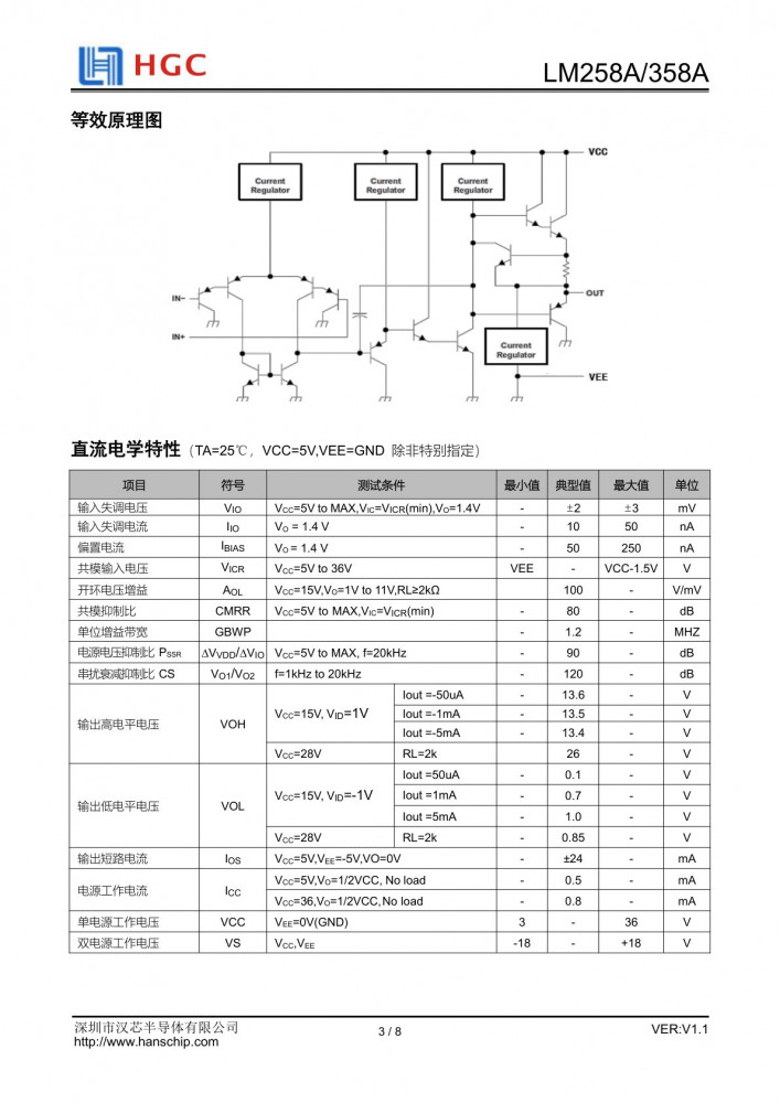 LM258ADRG datasheet page 3