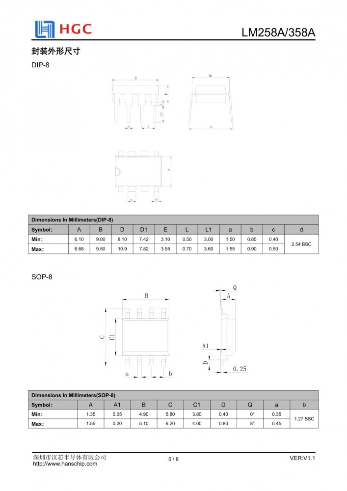 LM258ADRG datasheet page 5