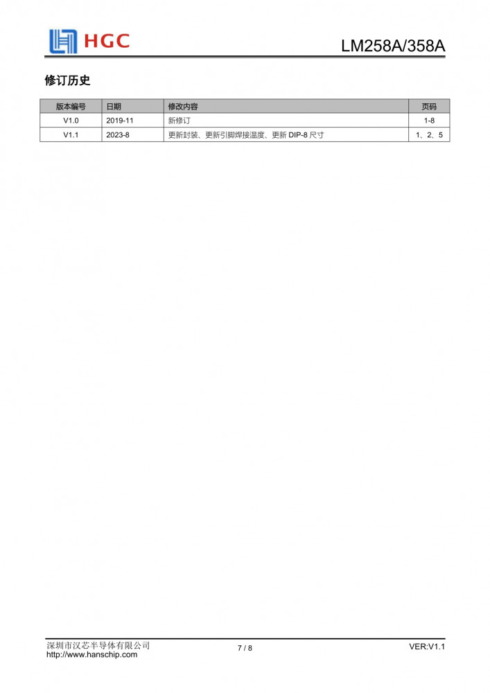 LM258ADRG datasheet page 7