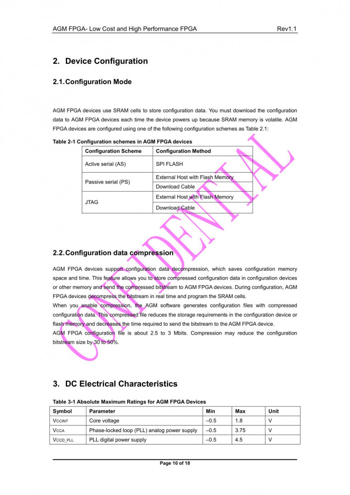 AG10KL144 technical document page 10