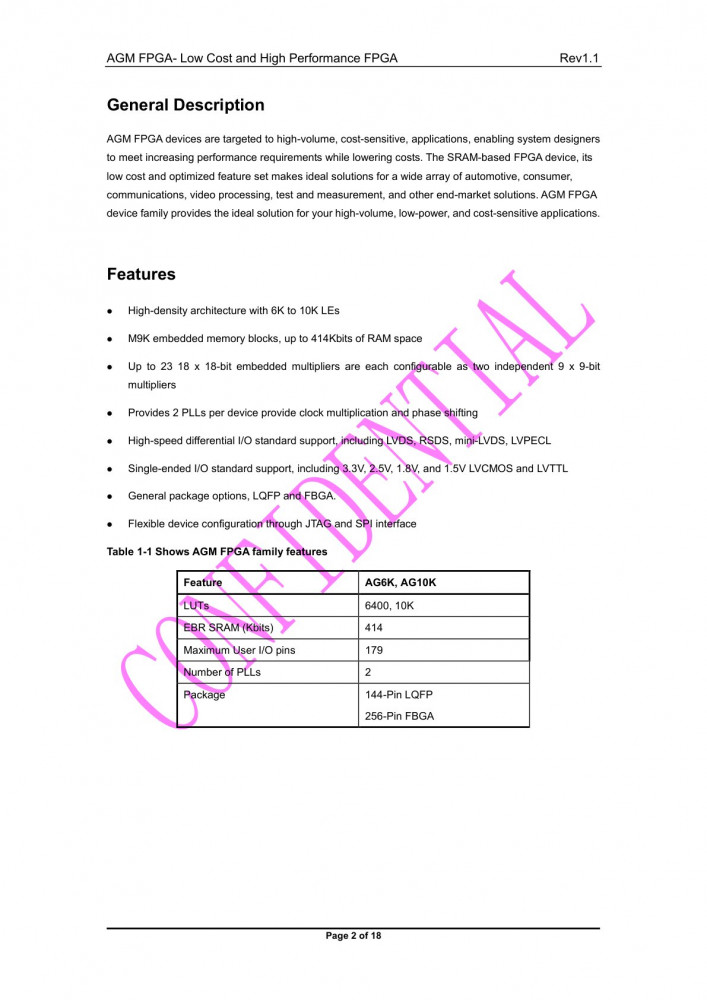AG10KL144 technical document page 2