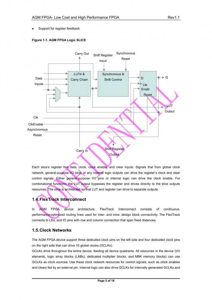 AG10KL144 technical document page 5