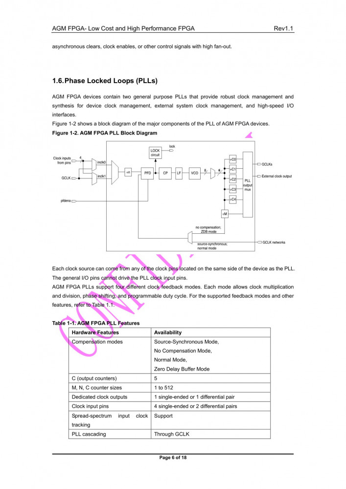 AG10KL144 technical document page 6