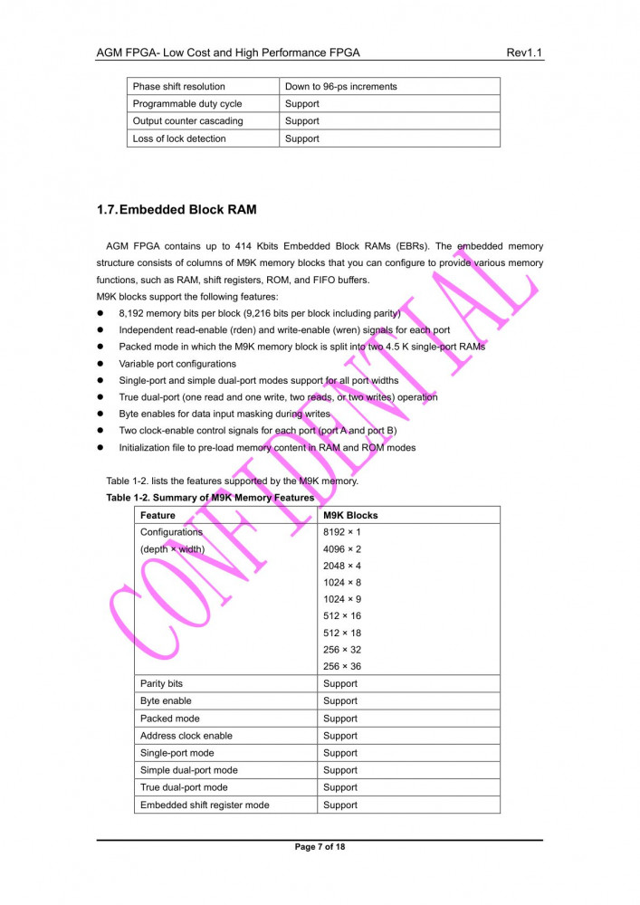 AG10KL144 technical document page 7