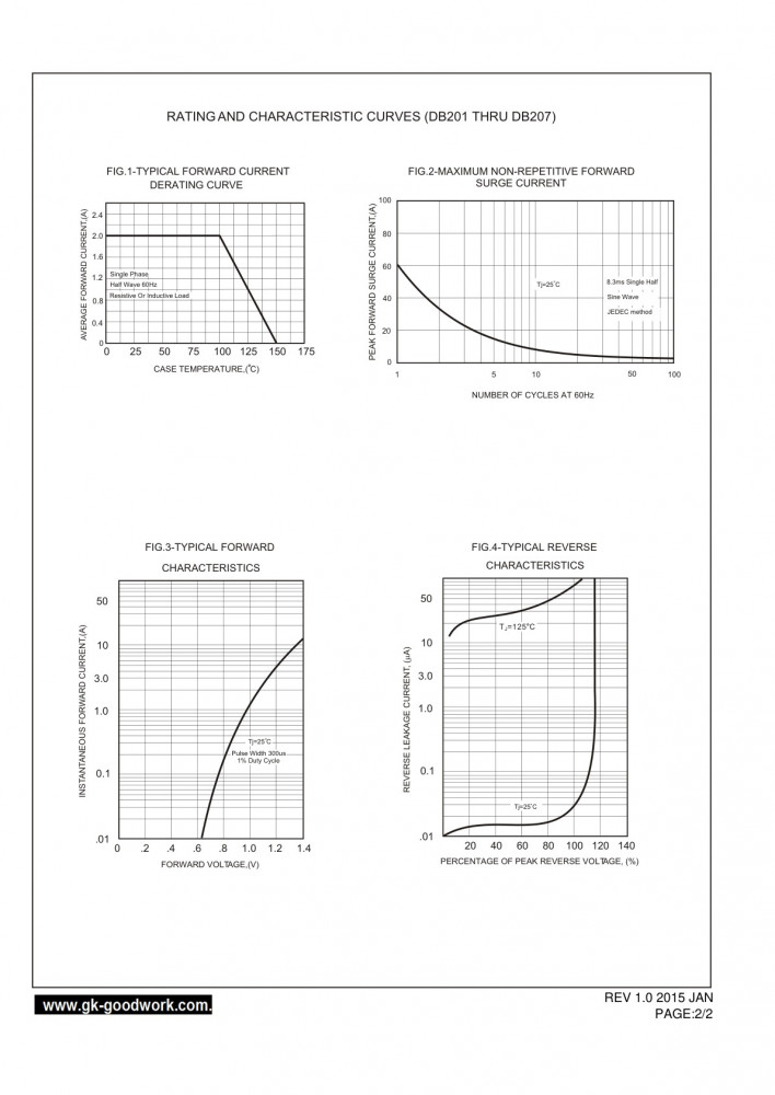 GOODWORK DB207 datasheet page 2