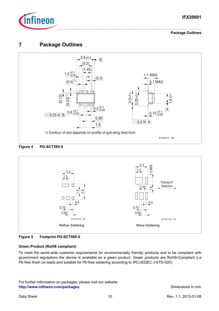 IFX20001 datasheet page 10