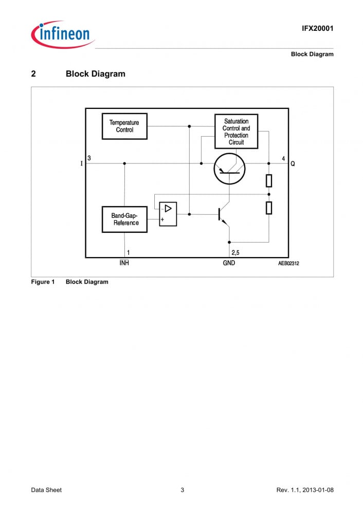 IFX20001 datasheet page 3