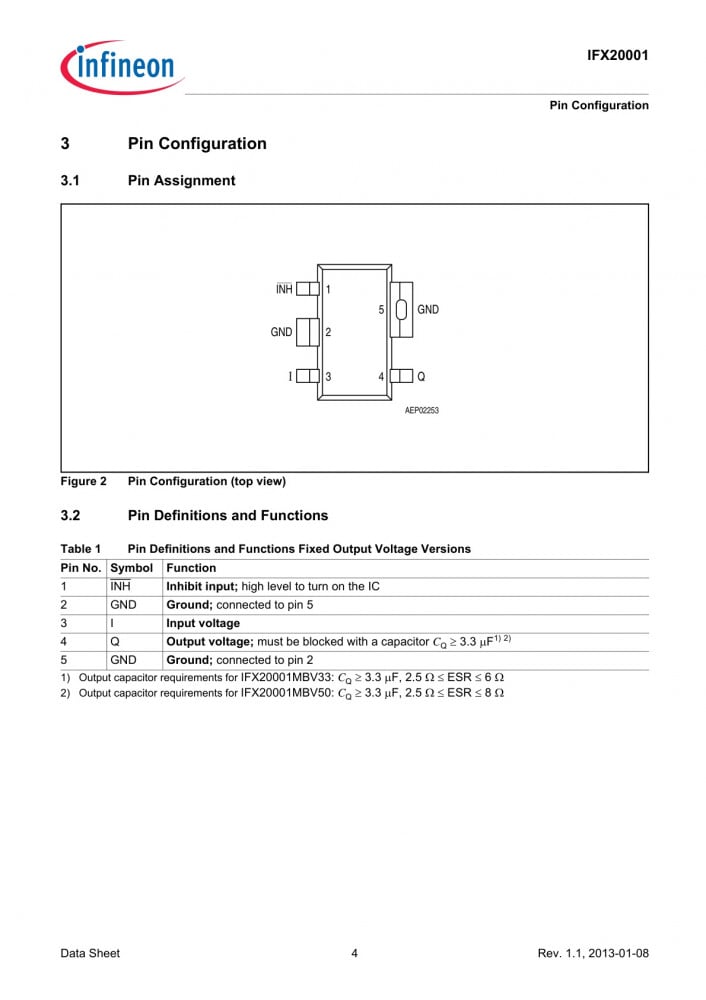IFX20001 datasheet page 4