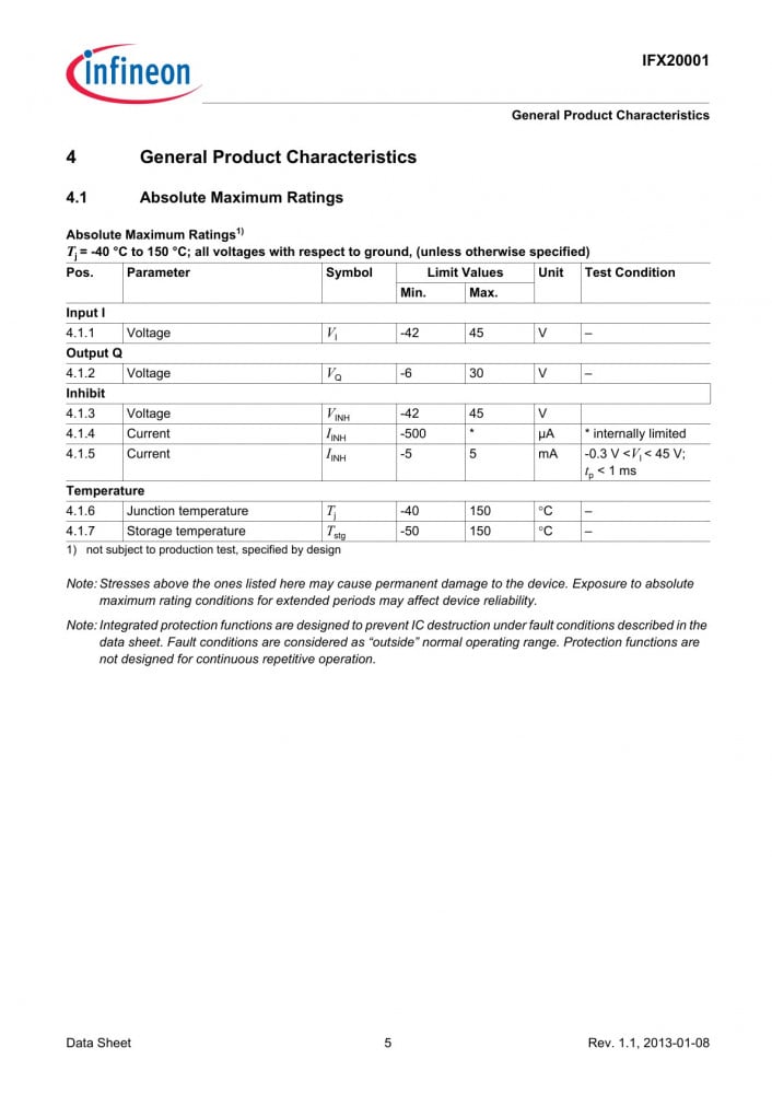 IFX20001 datasheet page 5