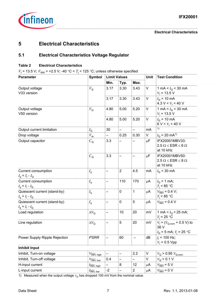 IFX20001 datasheet page 7