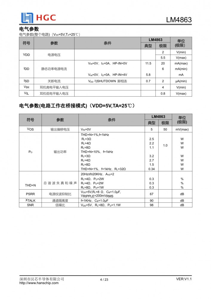LM4863DRG datasheet page 4