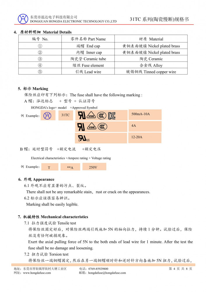 31TC1A250V product specification page 4