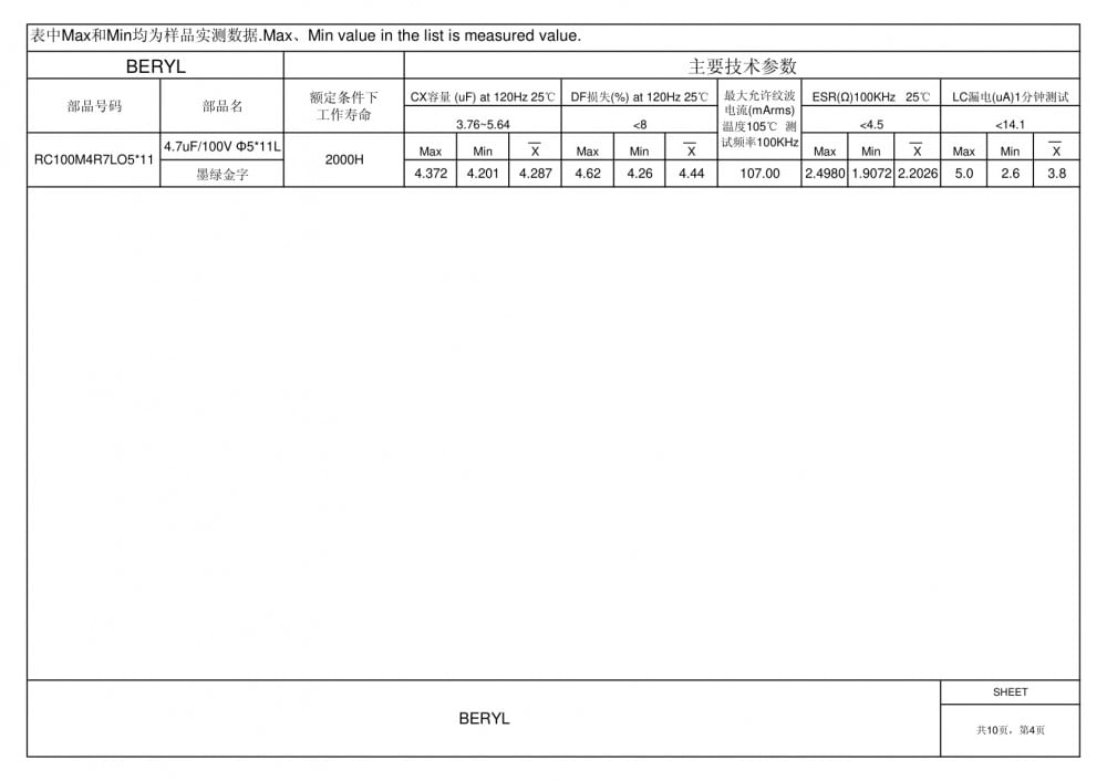 BERYL RC series technical document page 2