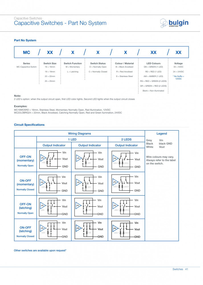 Bulgin capacitive switch document page 6