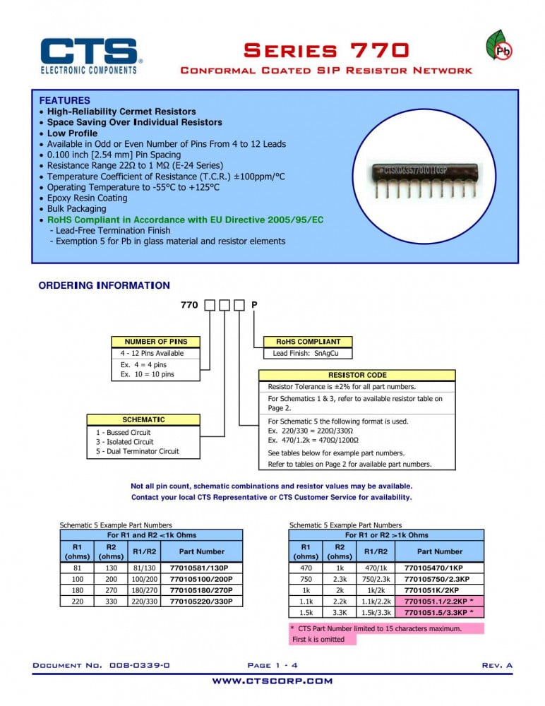 CTS resistor network datasheet page 1