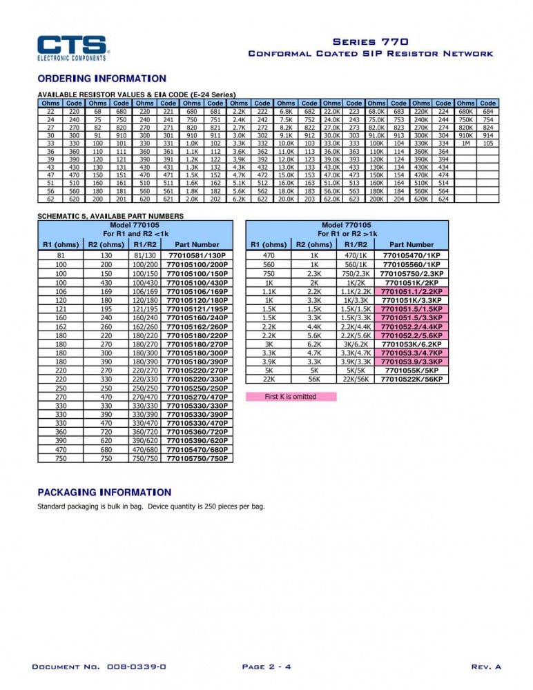 CTS resistor network datasheet page 2