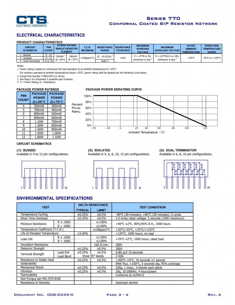CTS resistor network datasheet page 3