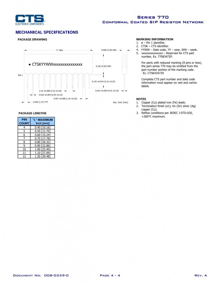 CTS resistor network datasheet page 4
