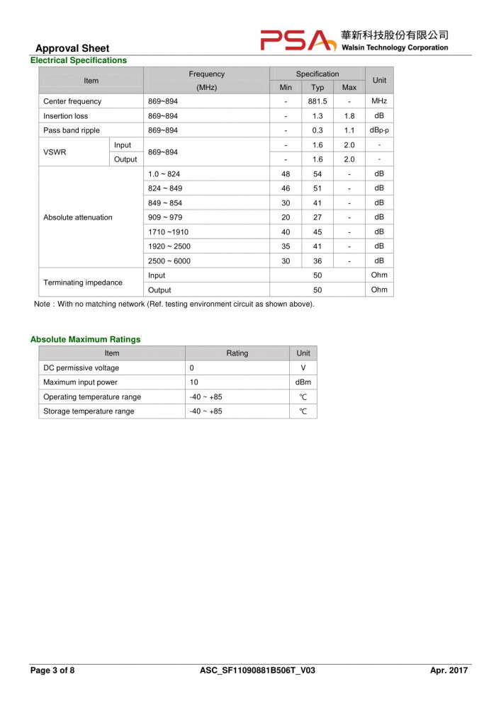 SF11090881B506T datasheet page 3