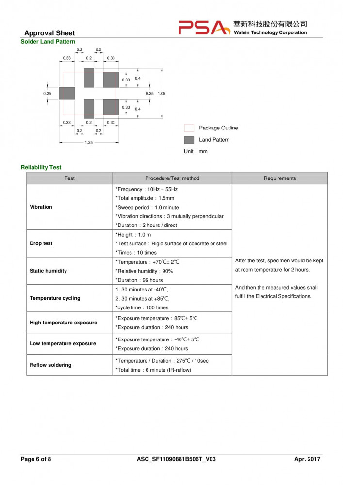 SF11090881B506T datasheet page 6