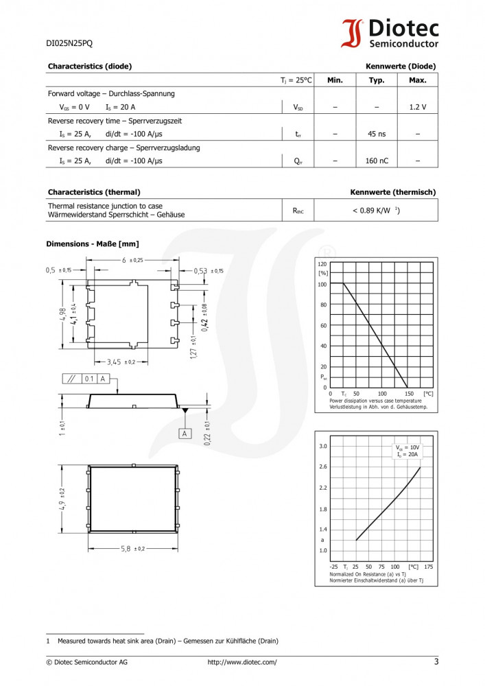 DI025N25PQ datasheet page 3