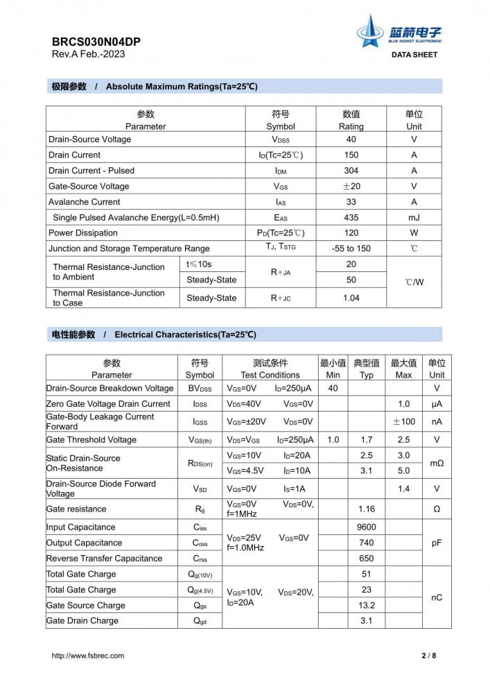 BRCS030N04DP datasheet page 2