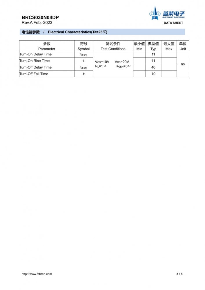 BRCS030N04DP datasheet page 3