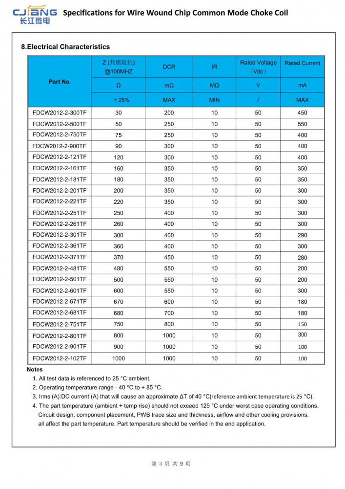 FDCW2012-2-671TF datasheet page 3