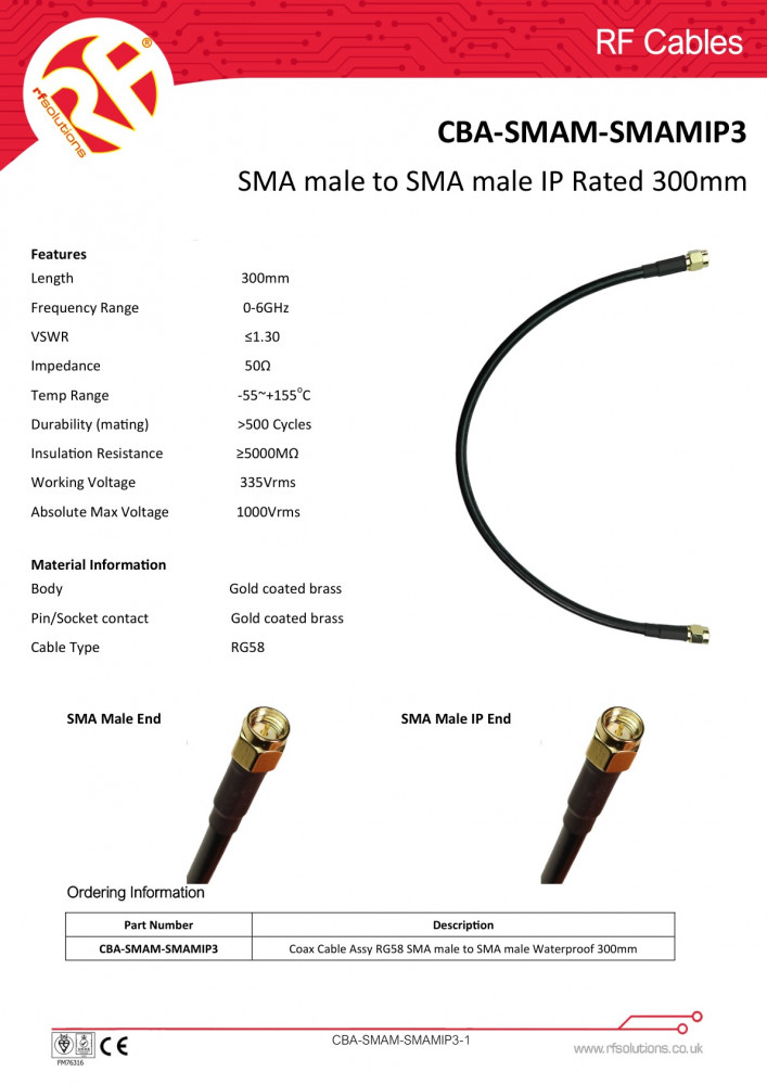 CBA-SMAM-SMAMIP3 product document page 1
