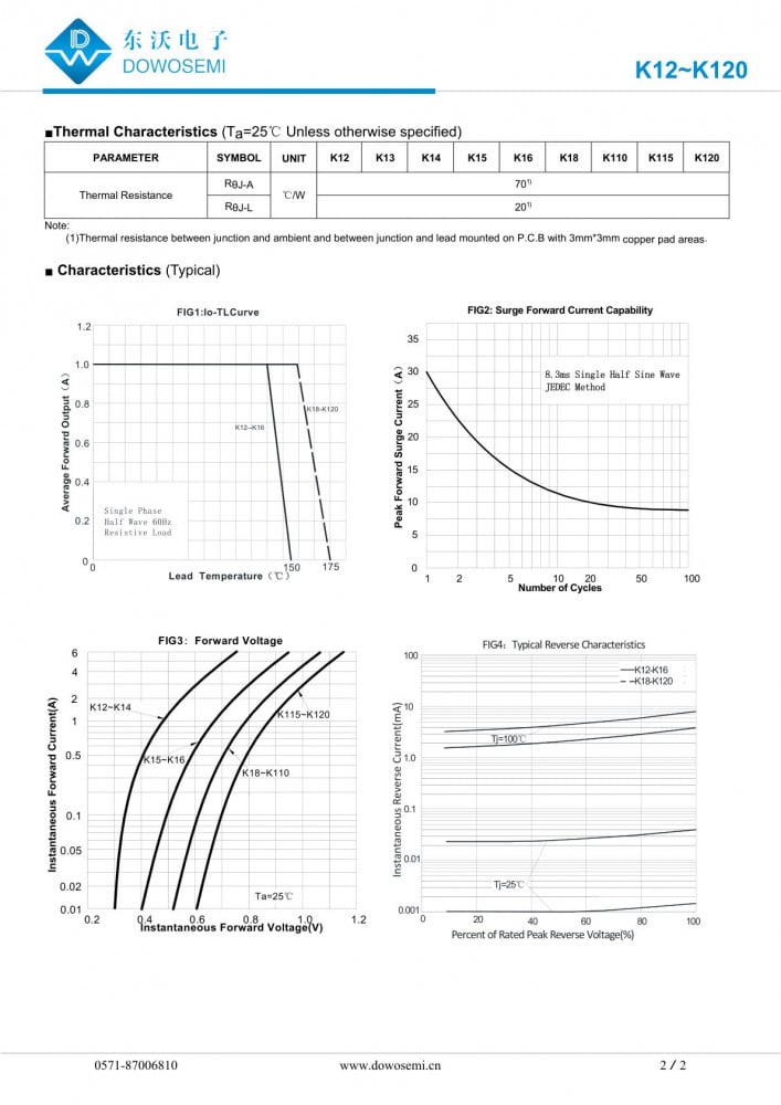 DOWO K115 datasheet page 2