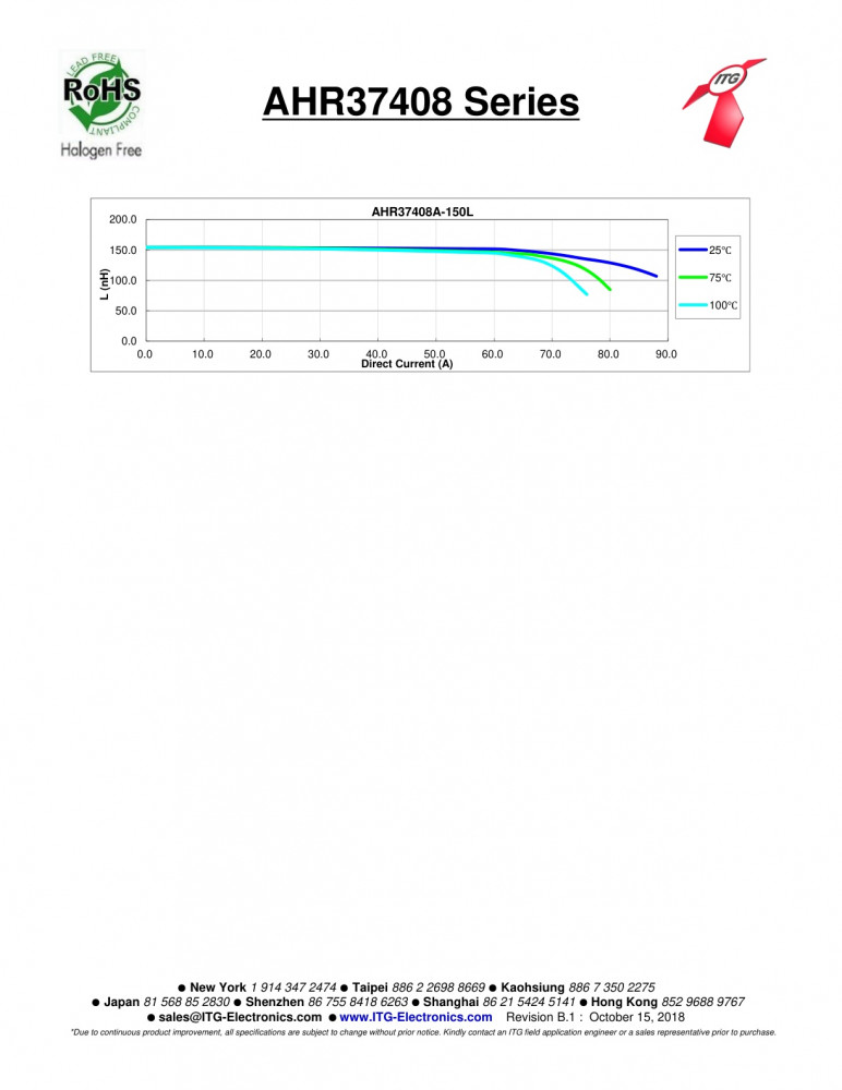 AHR37408 technical documentation page 3