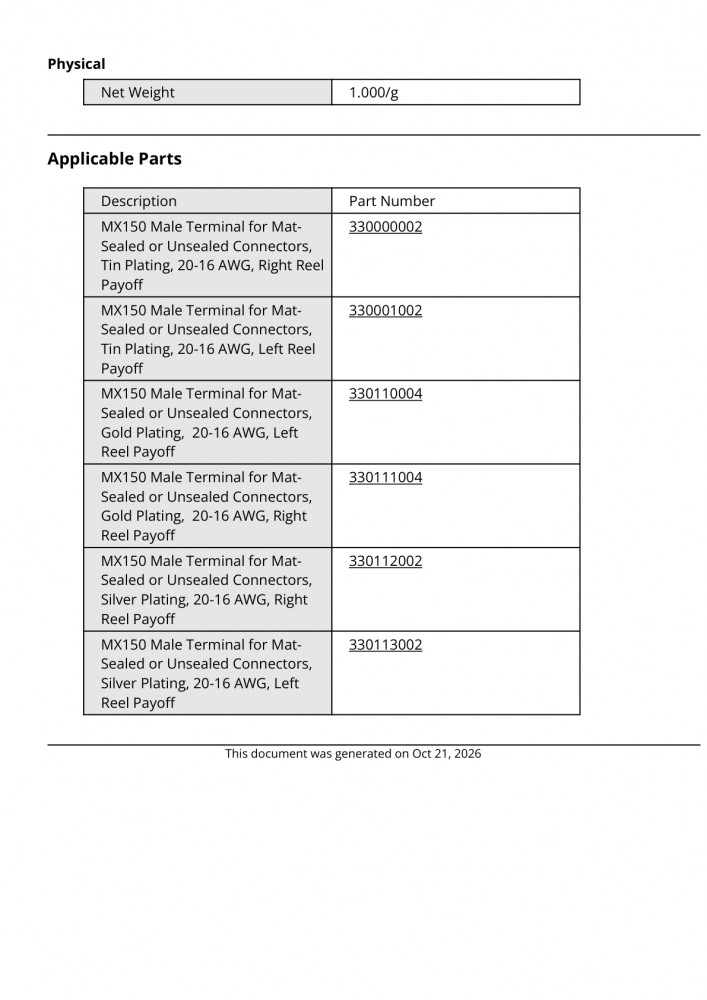 638084110 tooling document preview, page 3