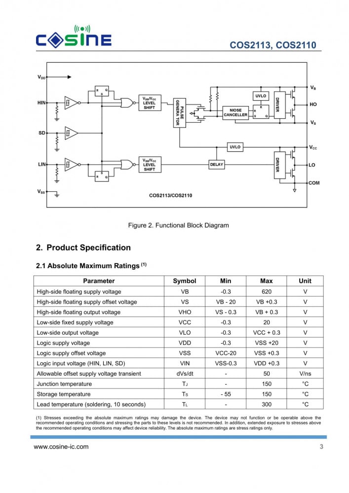 COS2110PBF datasheet page 3