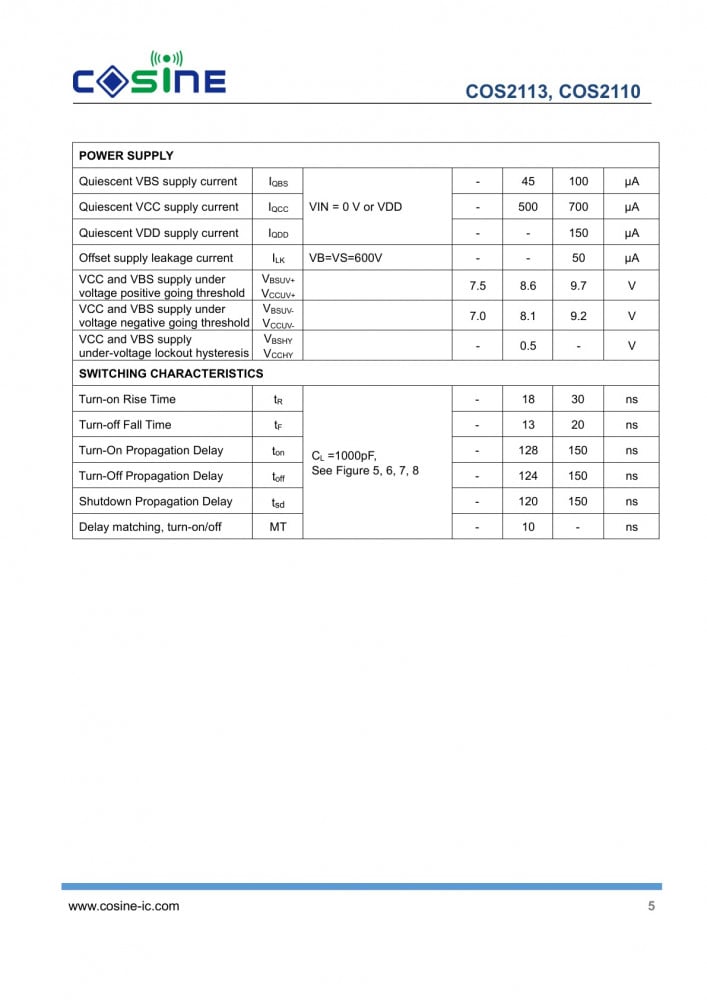 COS2110PBF datasheet page 5