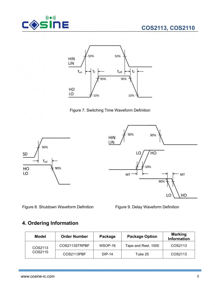 COS2110PBF datasheet page 8