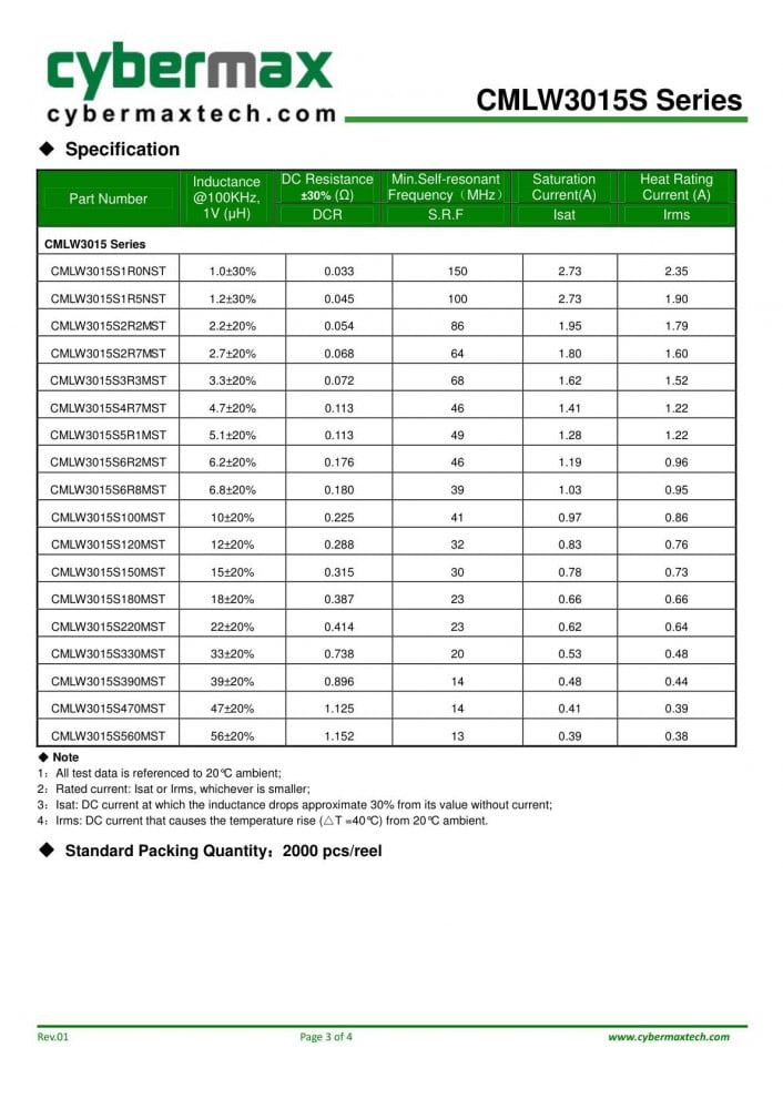 Cybermax CMLW3015S technical document page 3