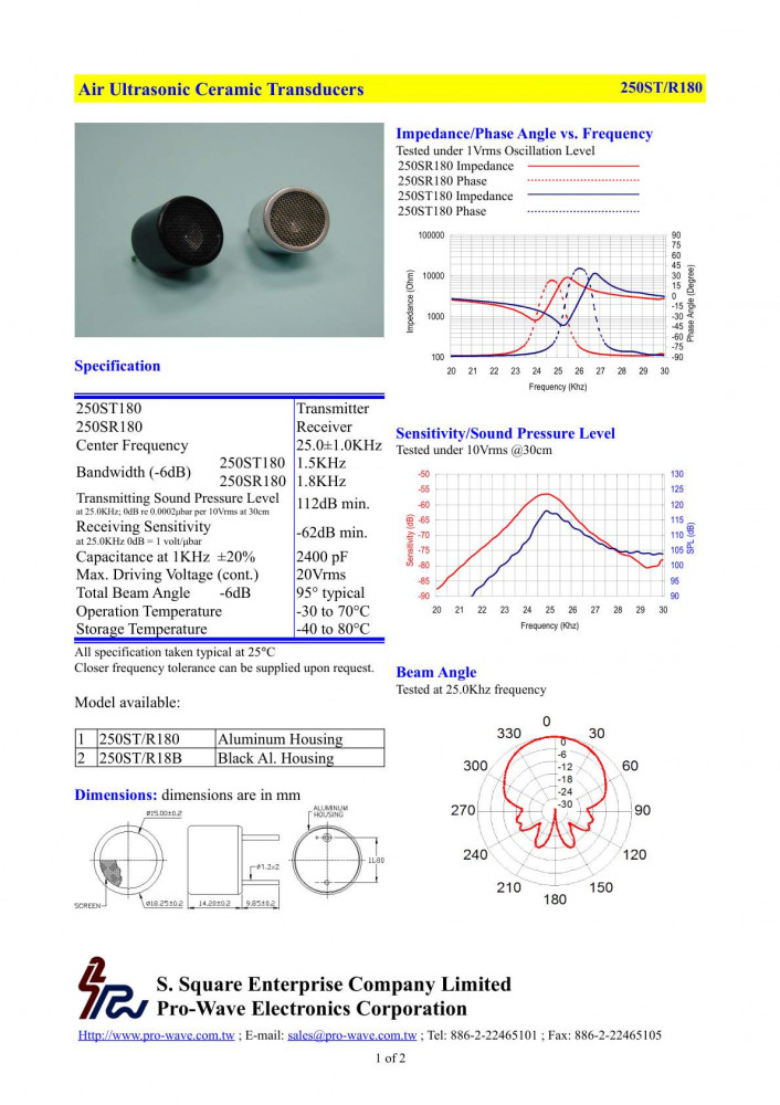 250ST/R180 product specification documentation page
