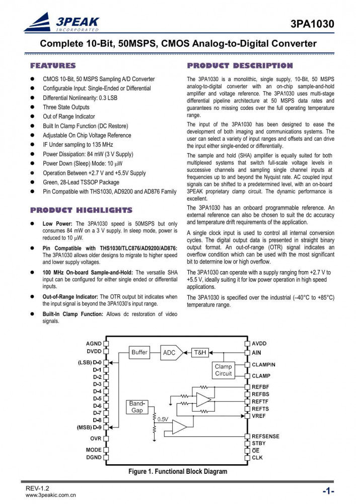 3PA1030 datasheet page 1