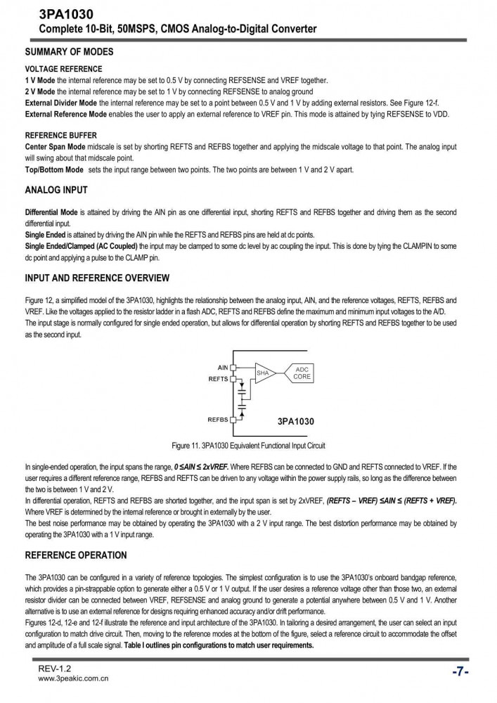 3PA1030 datasheet page 7