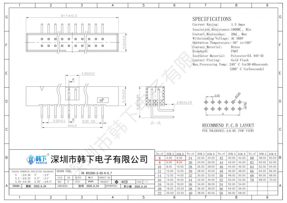 HX IDC200-2-03-W-5.7 technical drawing