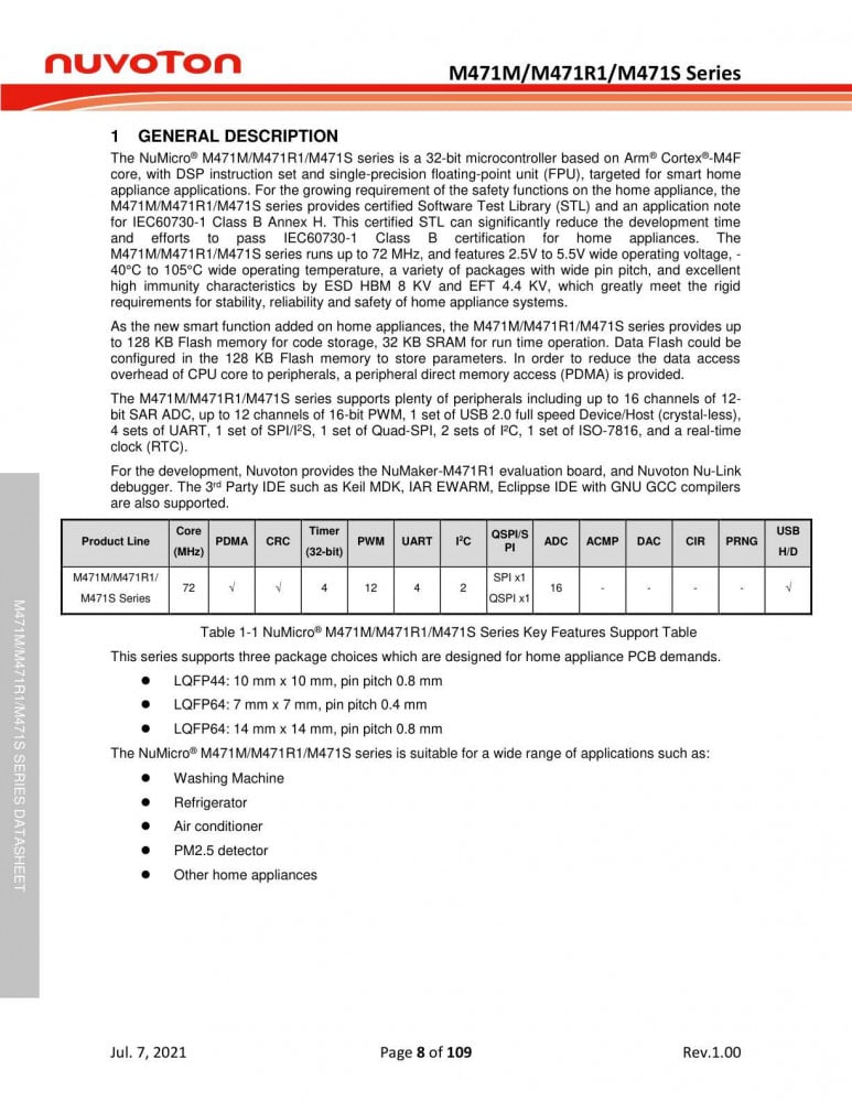 M471MD6AE datasheet page 8