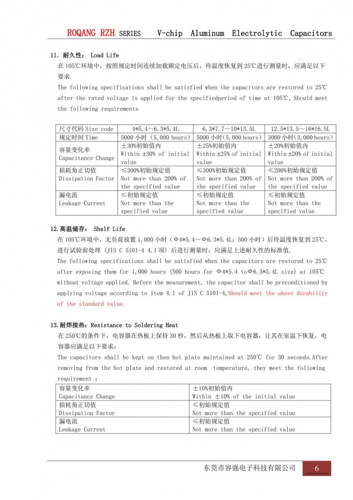 ROQANG RZH approval document page 6