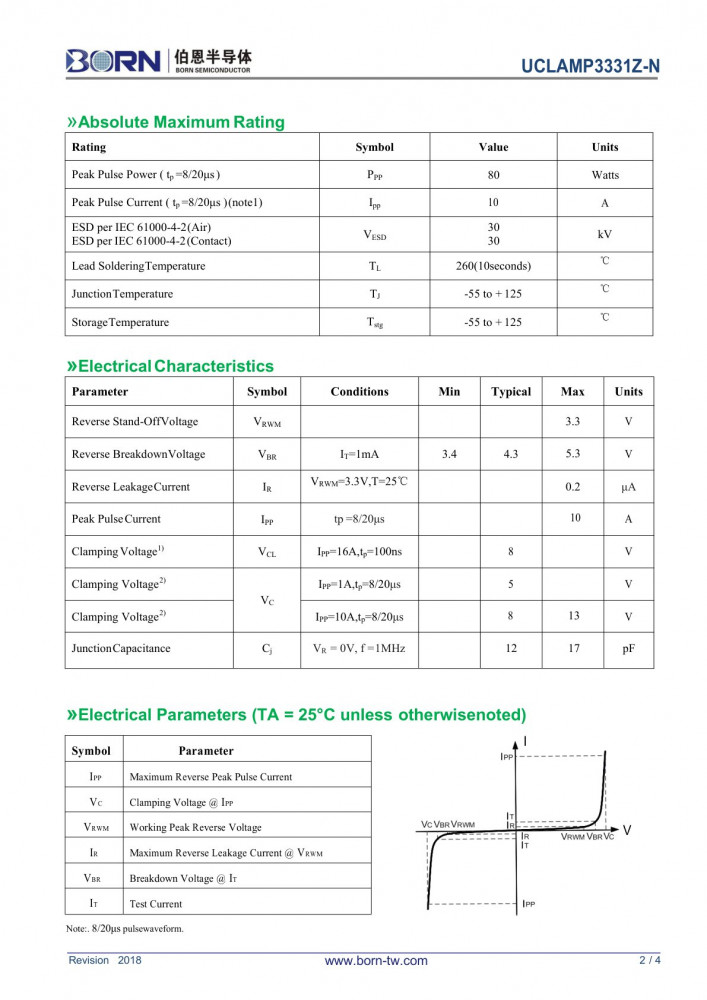UCLAMP3331Z-N datasheet page 2