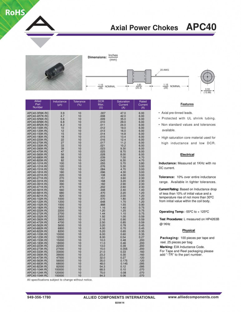 APC40 series technical document image