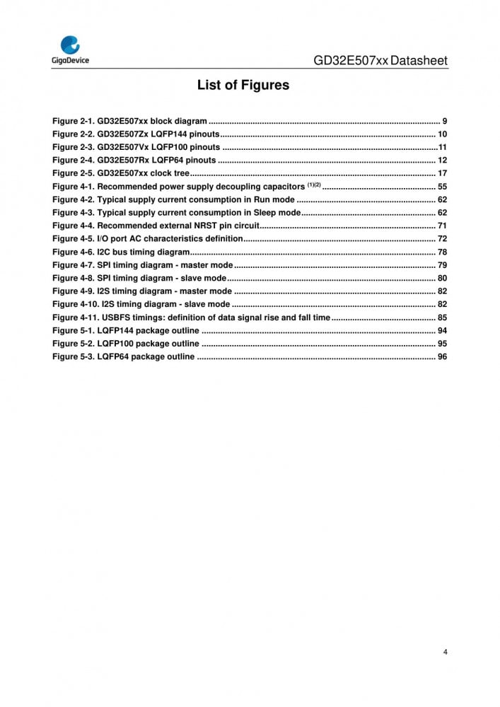 GD32E507VET6 datasheet page 5