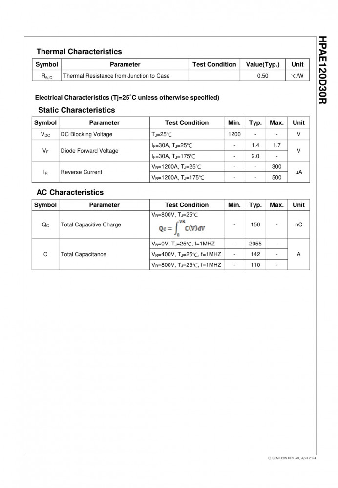 HPAE120D30R datasheet page 2